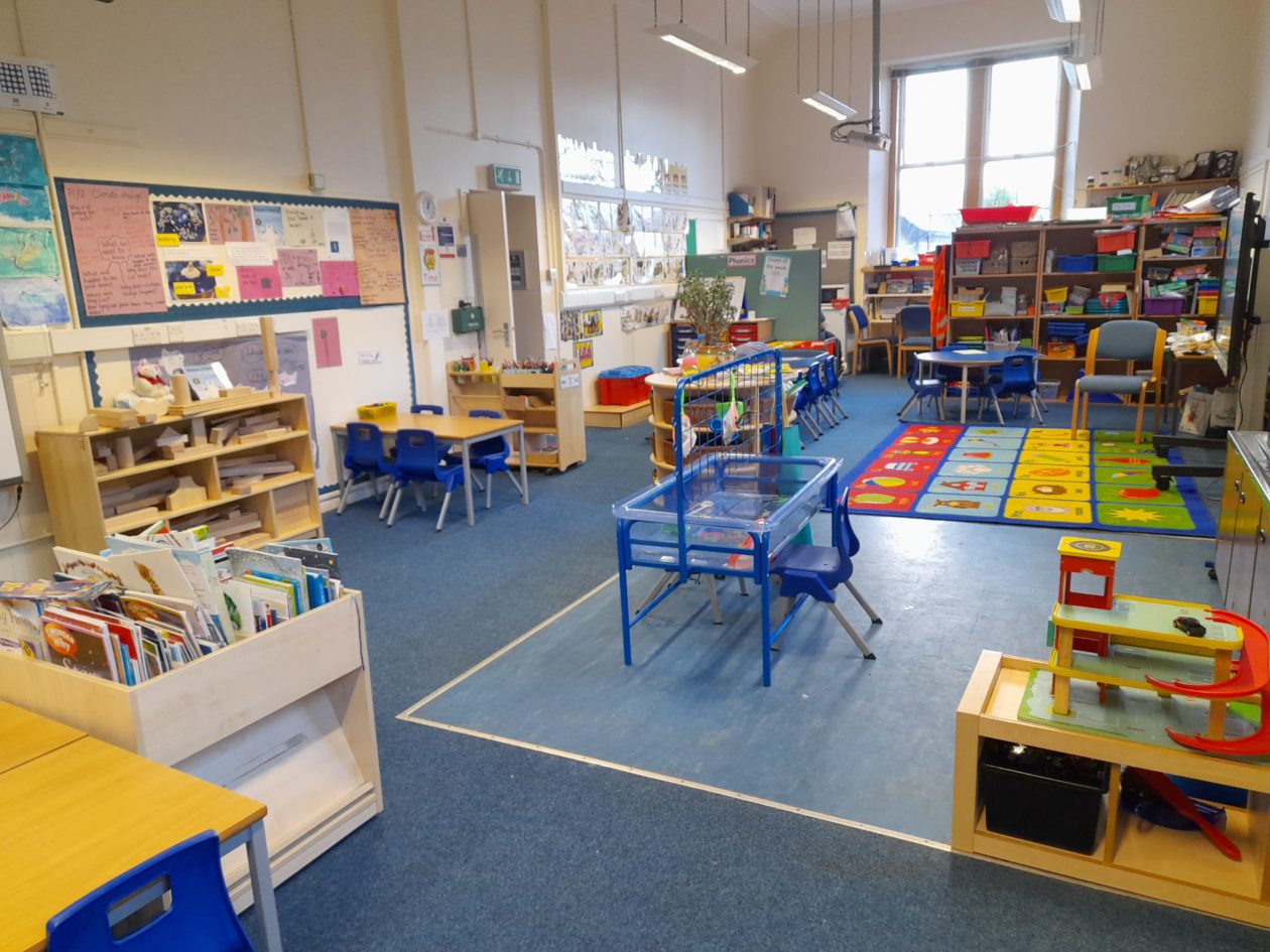Gallery | Strathkinness Primary School
