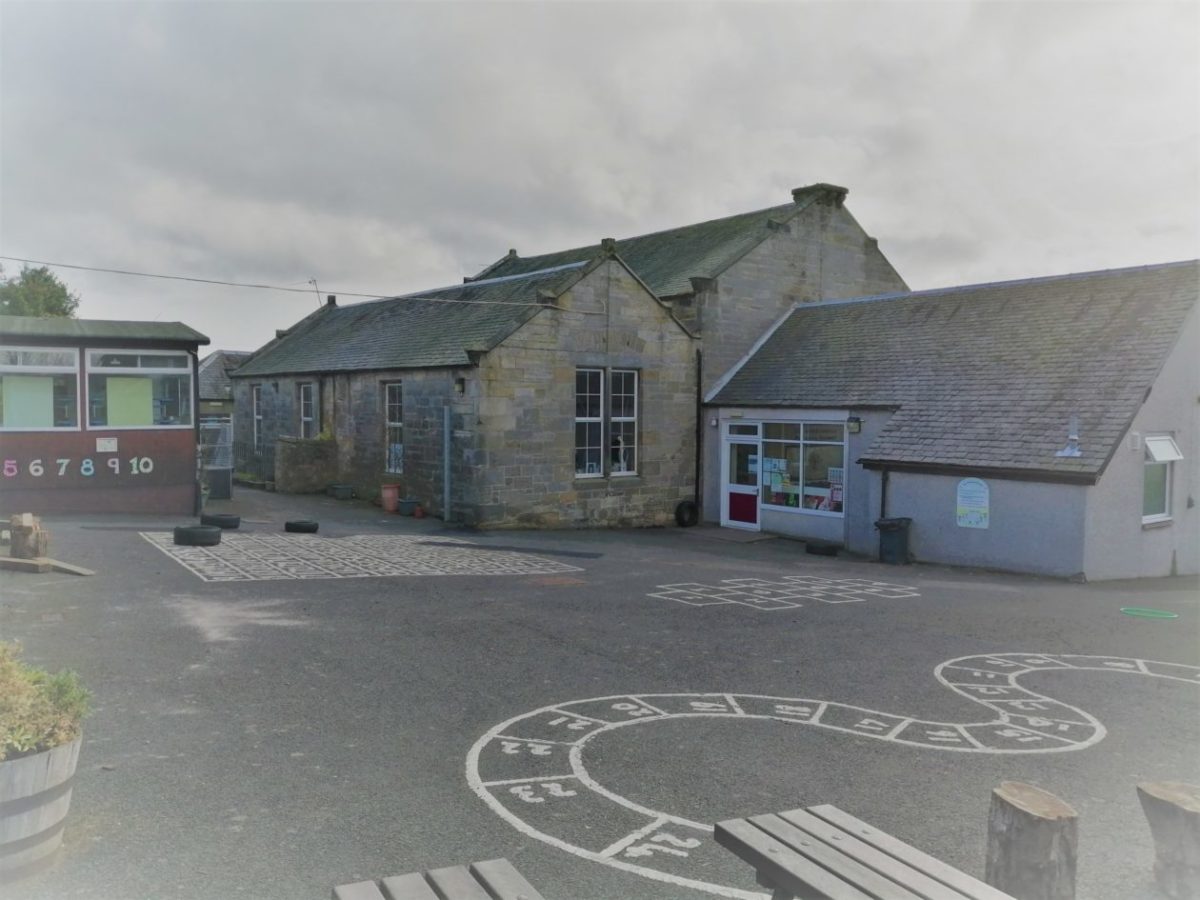 Gallery | Strathkinness Primary School