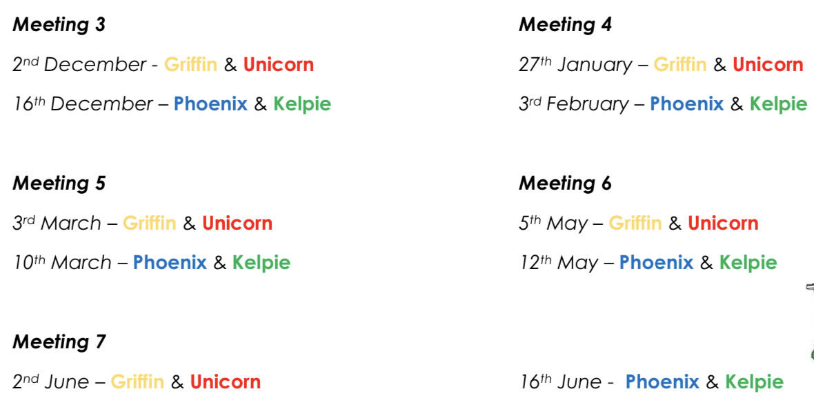 House System | Knightswood Primary School