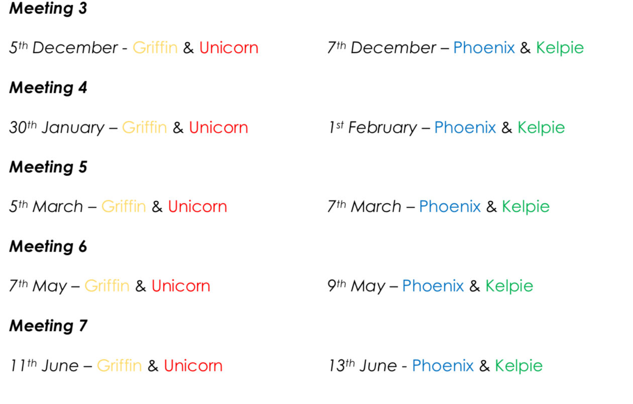 House System | Knightswood Primary School