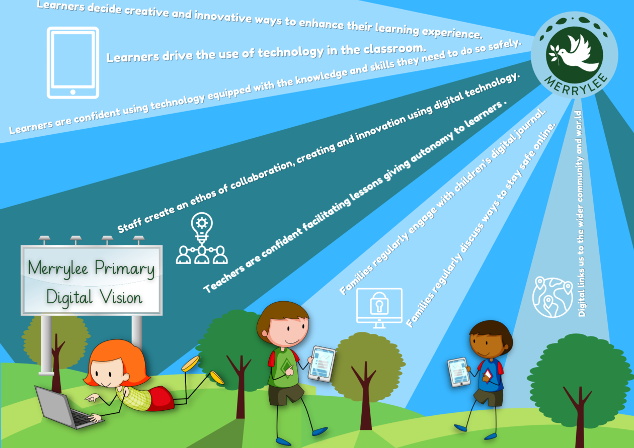 Vision, Values & Aims | Merrylee Primary School
