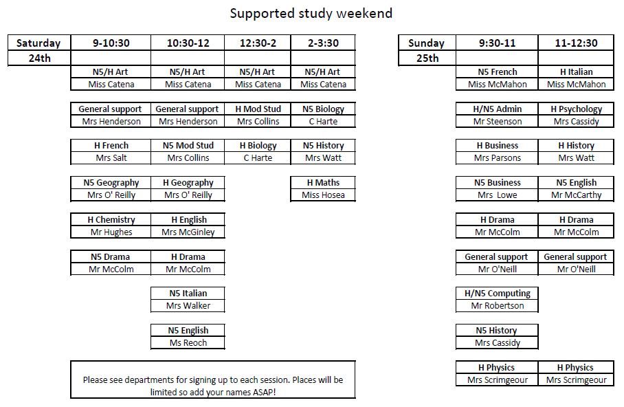 Supported Study Weekend – Notre Dame High School