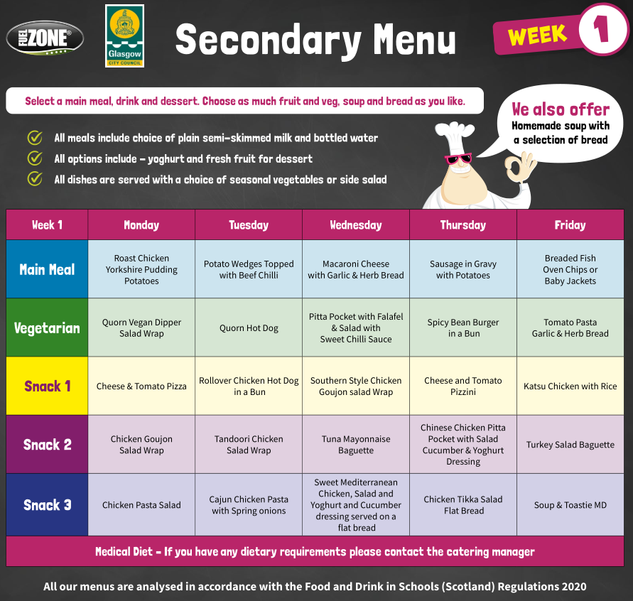 High School Lunch Menu Jr. High Lunch Menu For May/June Printable
