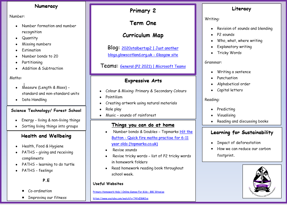 Welcome P2 2021-22 | P2