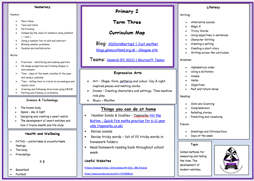 Term 3 Plan | P2