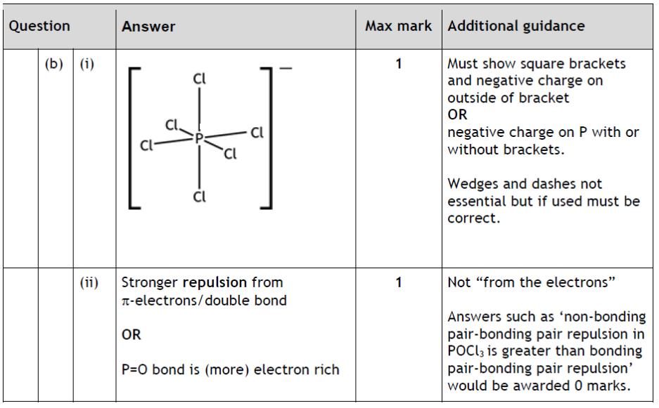 Marking Guide: Exercise 1_4B Chemical Equilibrium – AH Chem Marking Guides
