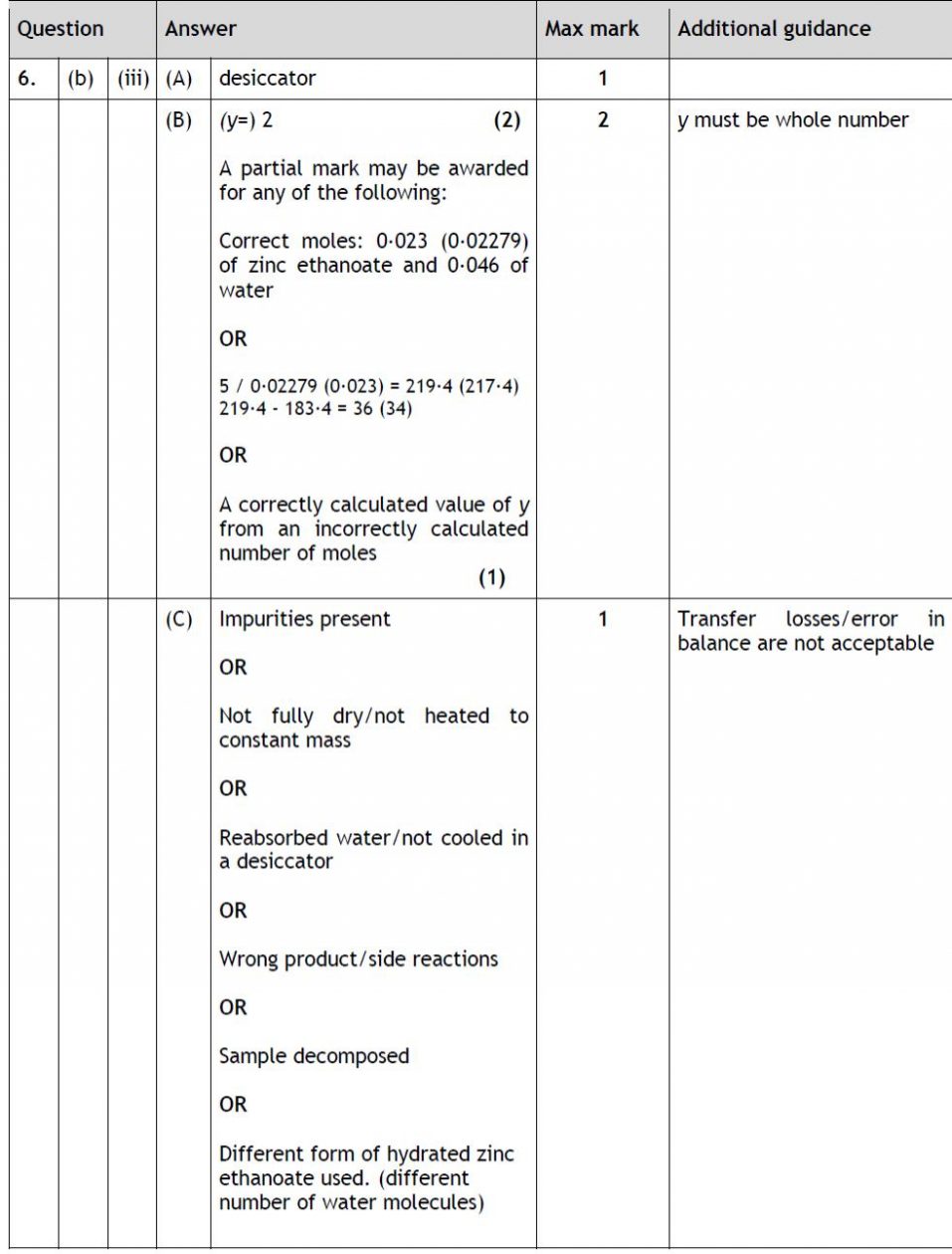 Marking Guide: Exercise 1_4C Chemical Equilibrium – AH Chem Marking Guides