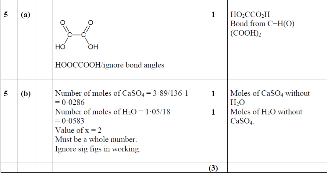 MARKING GUIDE: Researching Chemistry Past Papers #2 – AH Chem Marking ...