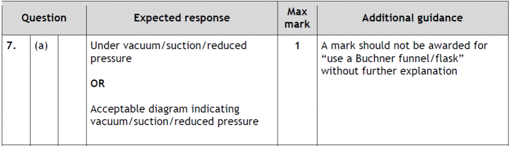 MARKING GUIDE: Researching Chemistry Past Papers #3 – AH Chem Marking ...