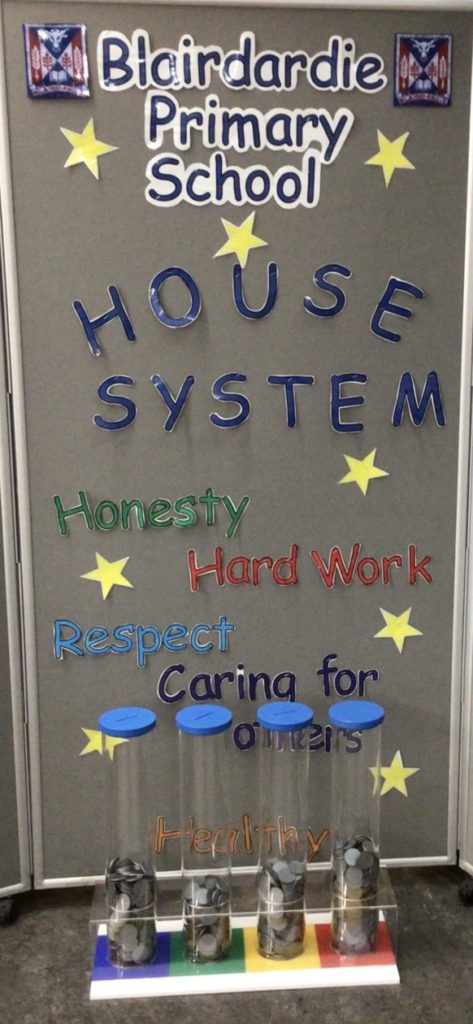 Our House System
