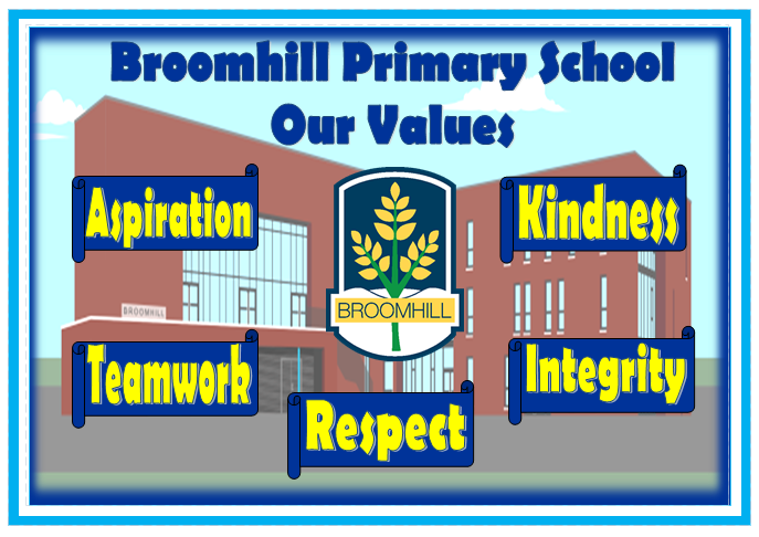 Promoting Positive Behaviour | Broomhill Primary School
