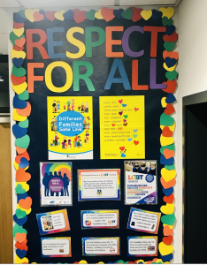 LGBT | Broomhill Primary School