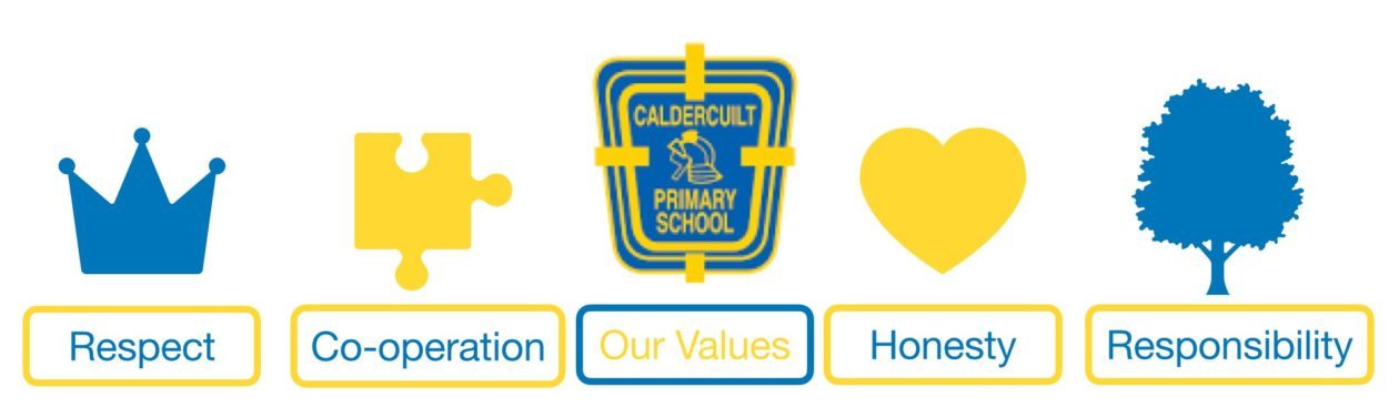Caldercuilt Primary School & Nursery Class | Welcome to Our School Blog!