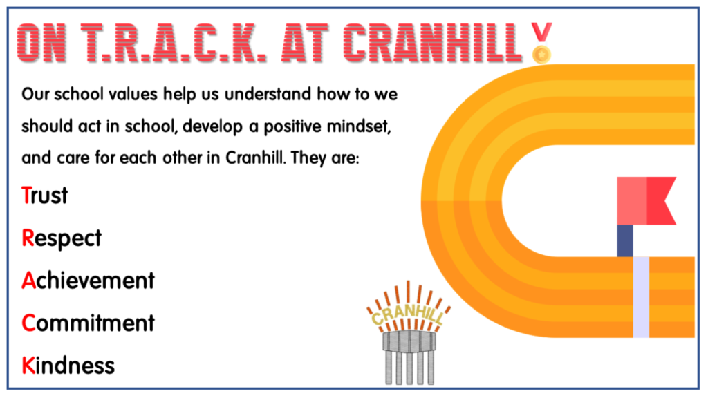 School Vision and Values – Cranhill Primary School