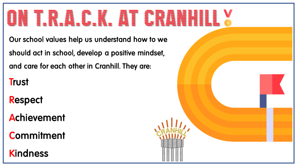 School Vision and Values – Cranhill Primary School
