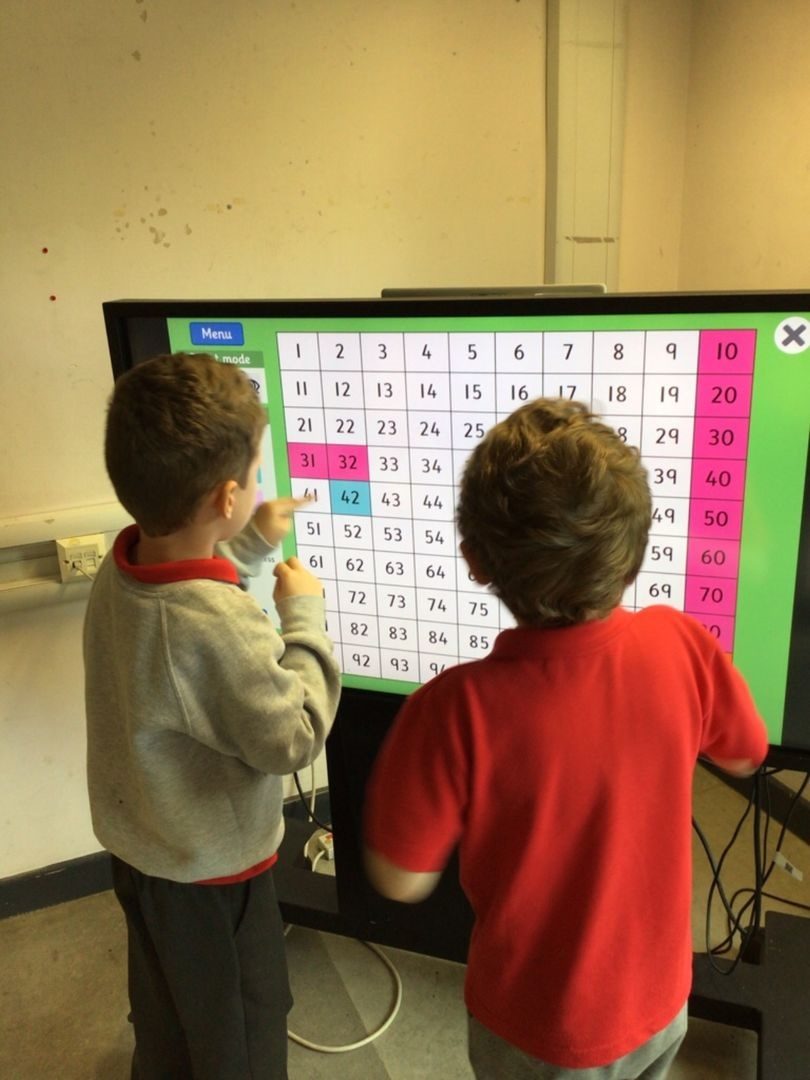 Numeracy | Croftcroighn Primary School and Nursery Website
