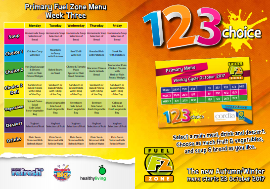 Fuel Zone – Croftfoot Primary