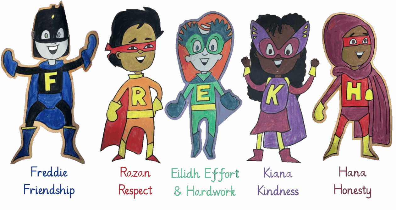 Vision, Values & Aims – Dunard Primary School & Nursery Class
