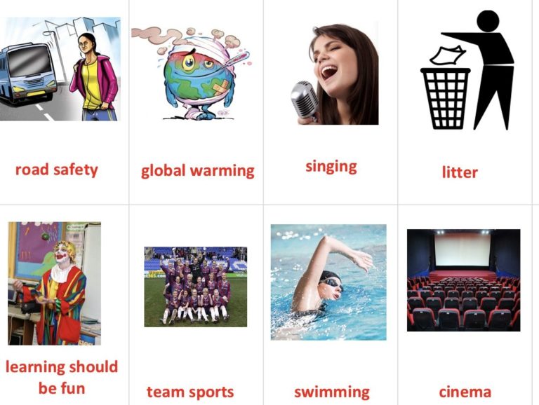 Topic Cards | EAL in Children's Homes