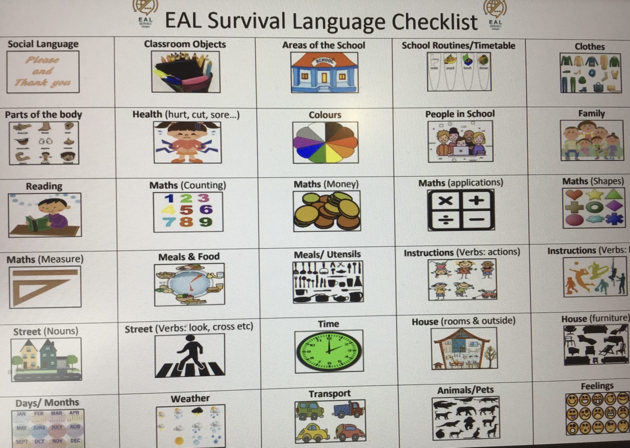 Survival Language | EAL in Children's Homes