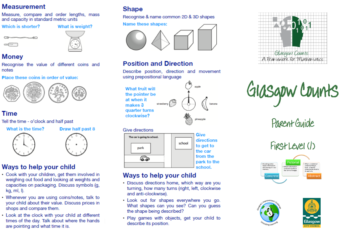 Tips for Numeracy and Maths