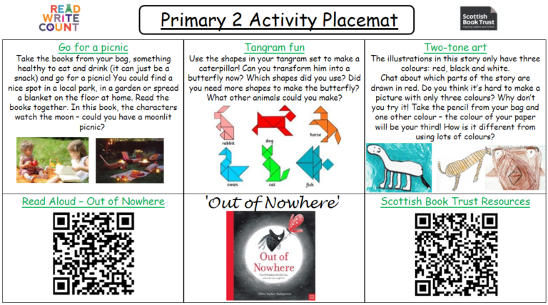 Bookbug & Read, Write, Count – Enjoy your new books at home with these ...