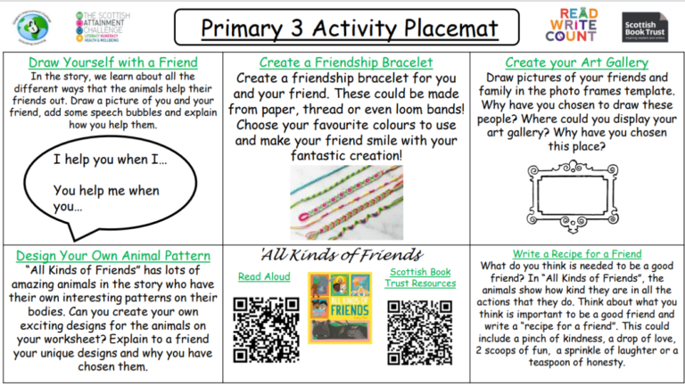 Read, Write, Count – Read, Write, Count