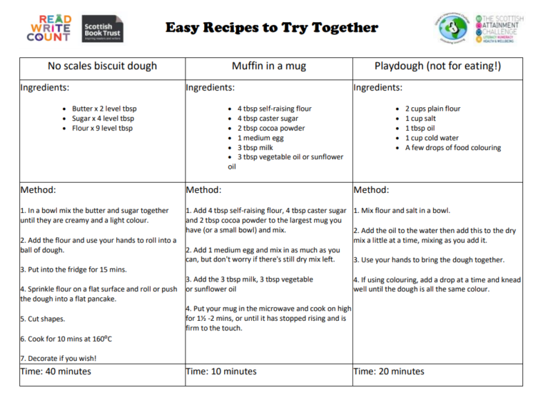 Bookbug & Read, Write, Count – Enjoy your new books at home with these ...