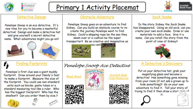 Read, Write, Count – Read, Write, Count