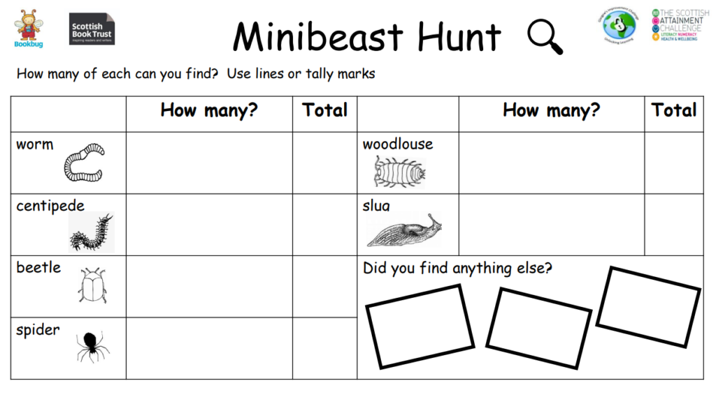 Bookbug & Read, Write, Count – Enjoy your new books at home with these ...