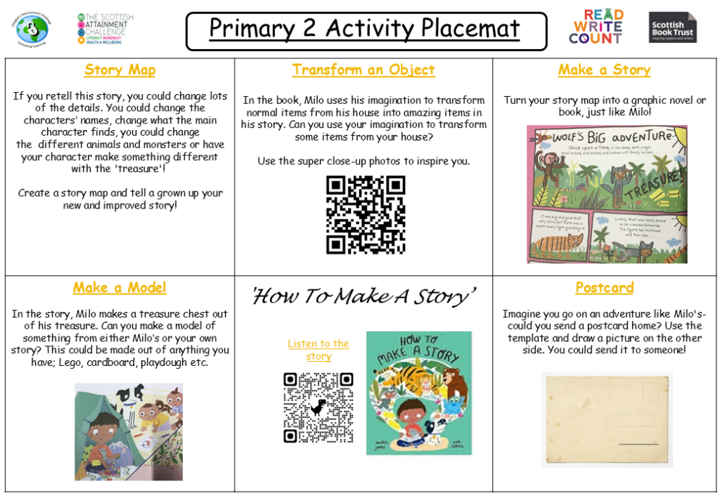 Read Write Count for Primary 2 – 2024
