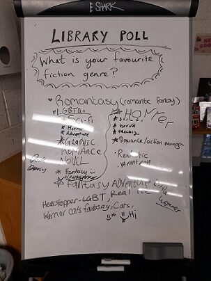 Bellahouston – Library Poll | Glasgow School Libraries