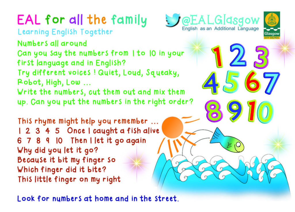 Early Years Family ESOL Activity Postcards