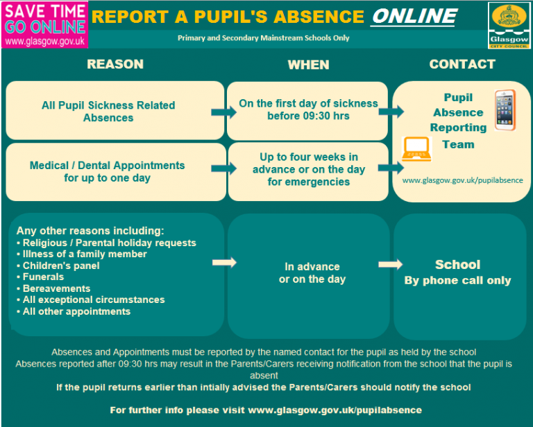 Reporting Absence | Hillhead High School