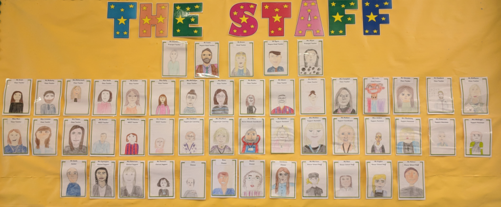 Staff List | Hyndland Primary