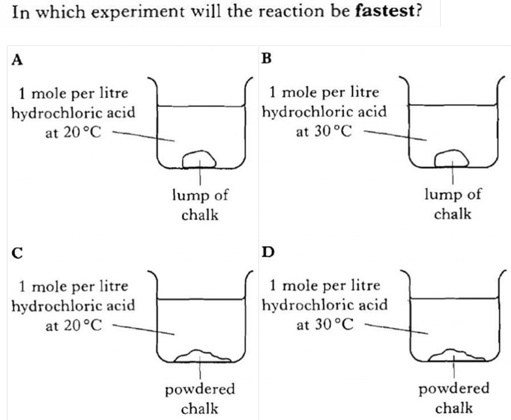 Exercise N5 S3_5B Chemical Formulae – S3 Chemistry Consolidation