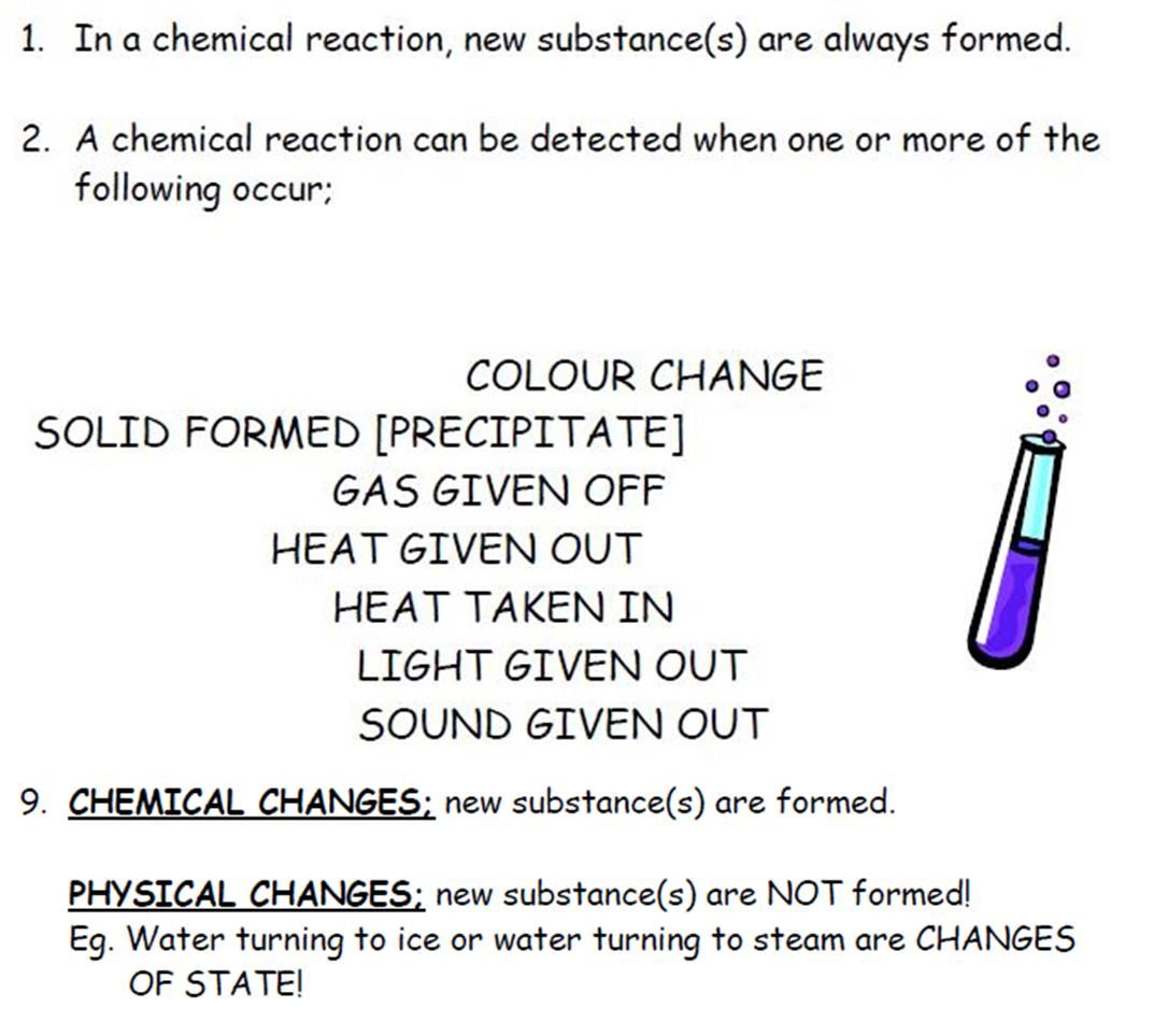 Exercise N5 S3_1A Reactions – S3 Chemistry Consolidation