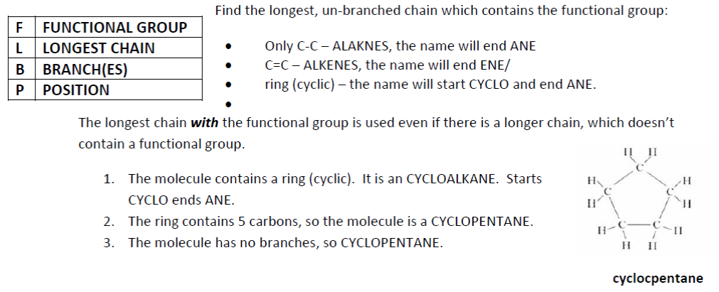 N5 S3_7A1 Naming Homologous Series – S3 Chemistry Consolidation
