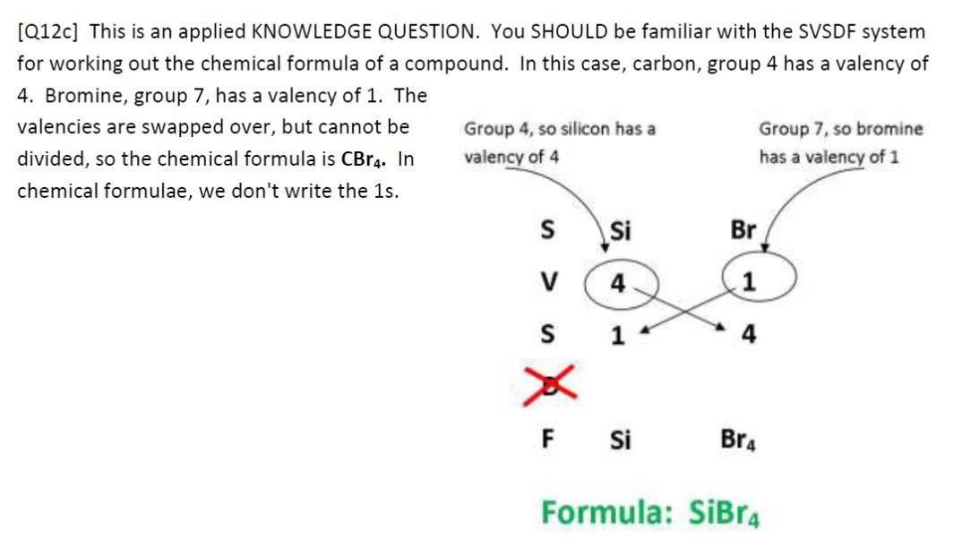 Exercise N5 S3_6C Bonding & Structure – S3 Chemistry Consolidation