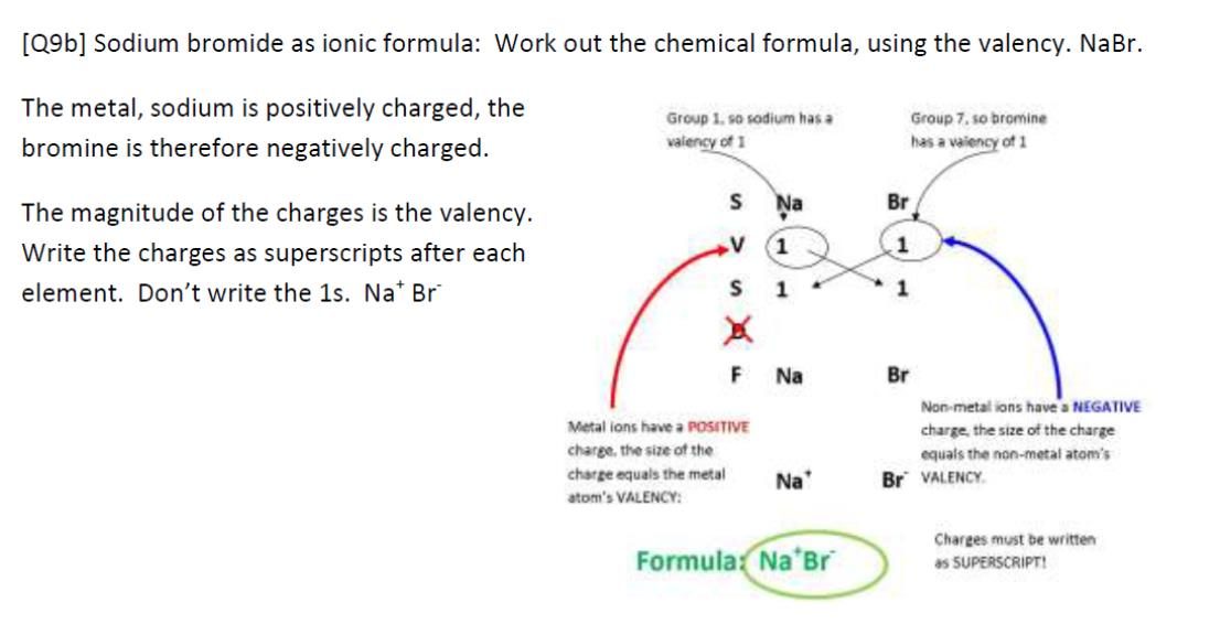 Exercise N5 S3_6C Bonding & Structure – S3 Chemistry Consolidation