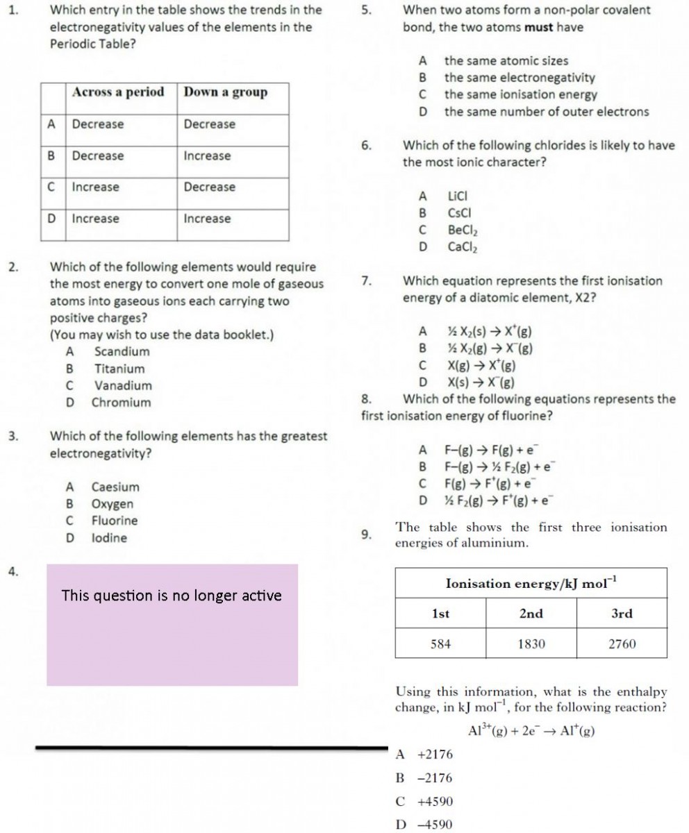 Exercise 3: Periodicity – Higher Chemistry Unit 1 Consolidation Exercises