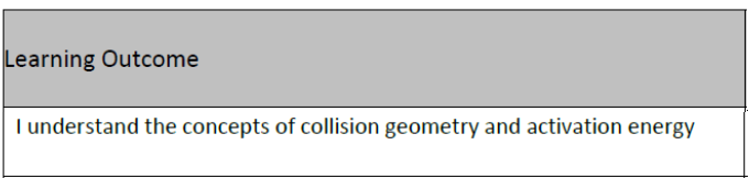Review [HLO1_1D] – Successful collisions – Higher Chemistry Unit 1 ...