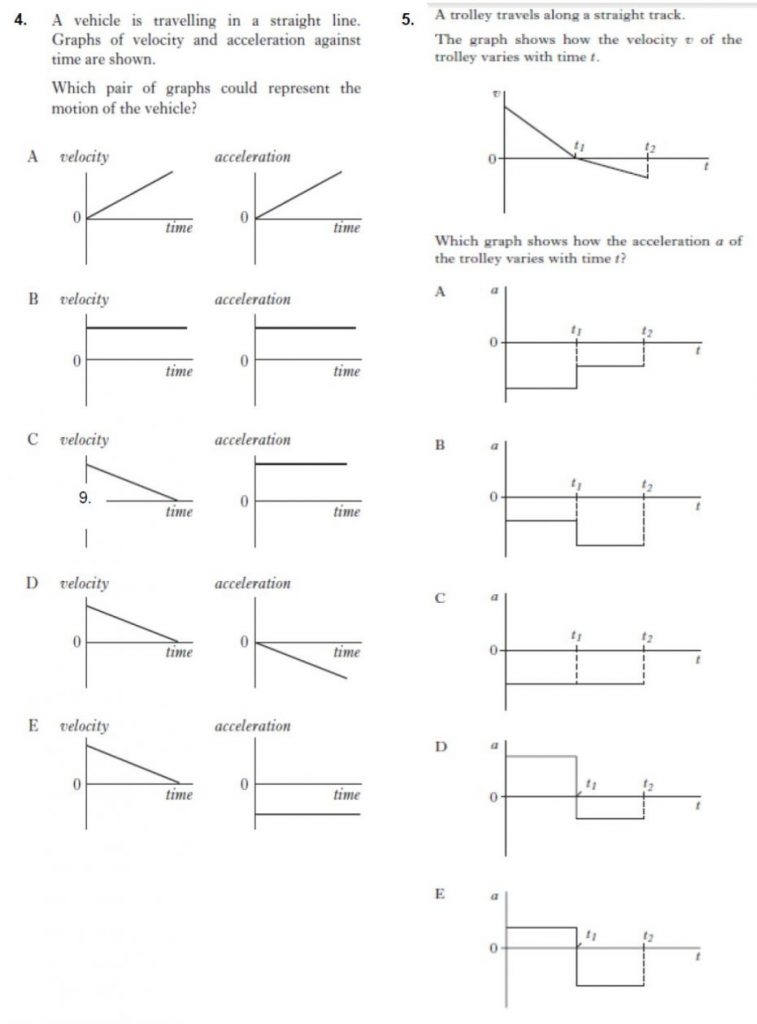 Exercise 1_1 | Higher Physics Unit 1 Homework