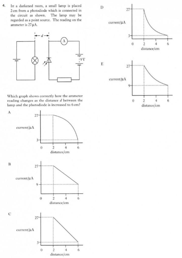 Exercise 2_3 | Higher Physics Unit 2 Homework