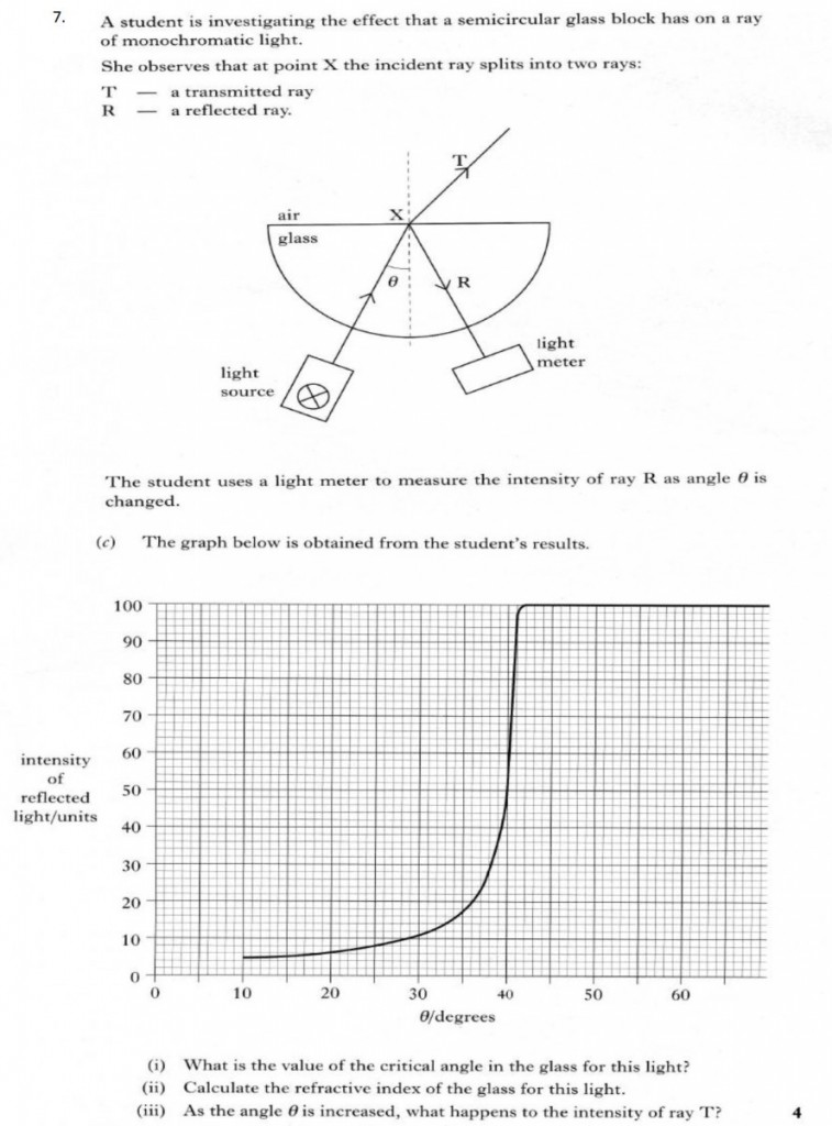 Exercise 2_2 | Higher Physics Unit 2 Homework