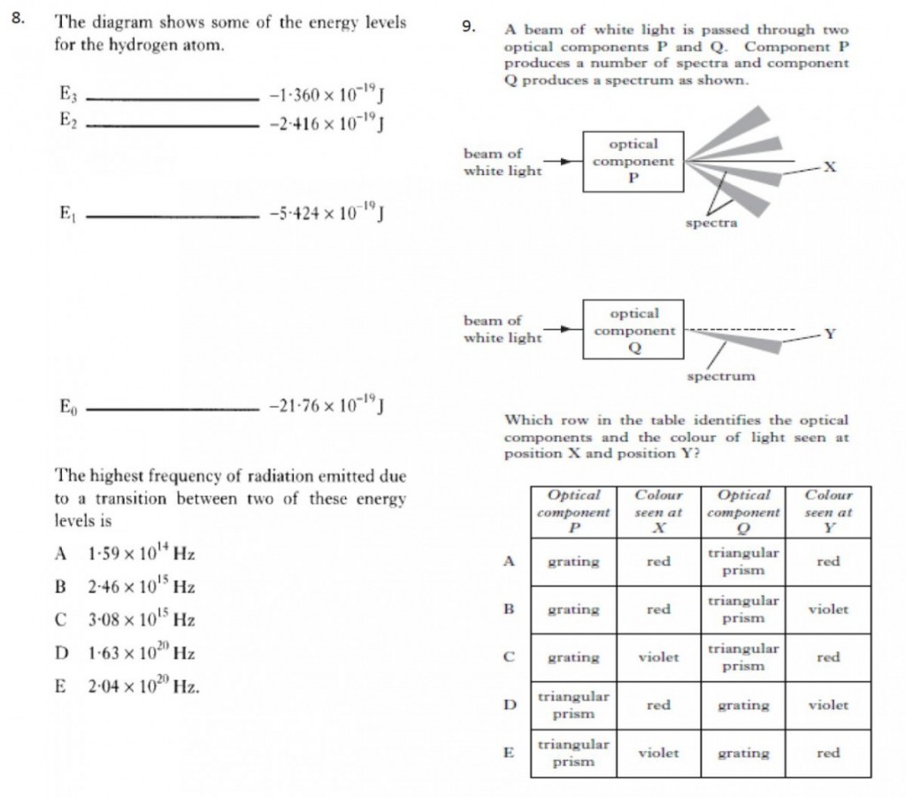 Exercise 2_3 | Higher Physics Unit 2 Homework