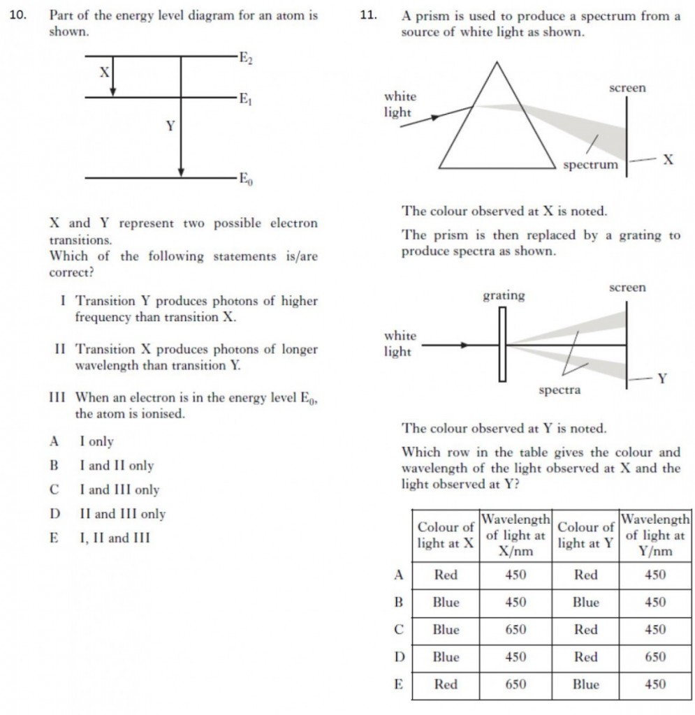 Exercise 2_3 | Higher Physics Unit 2 Homework