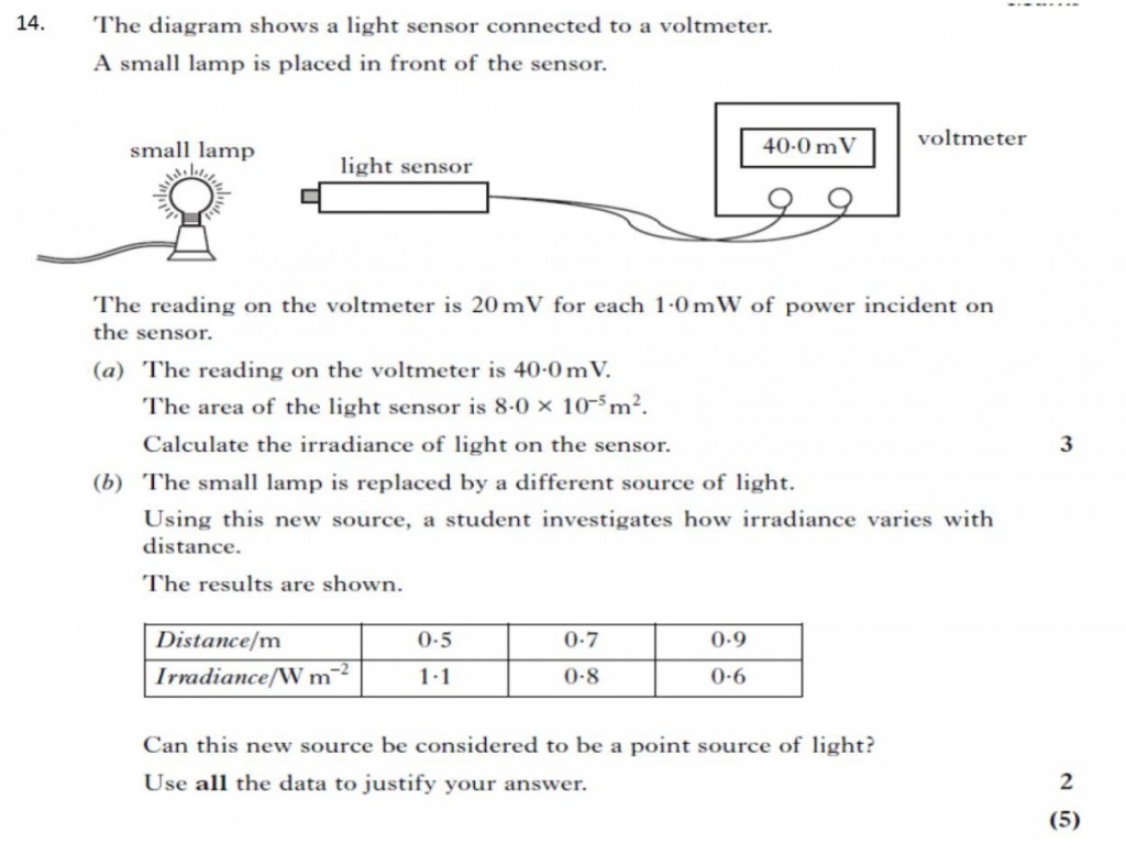 Exercise 2_3 | Higher Physics Unit 2 Homework