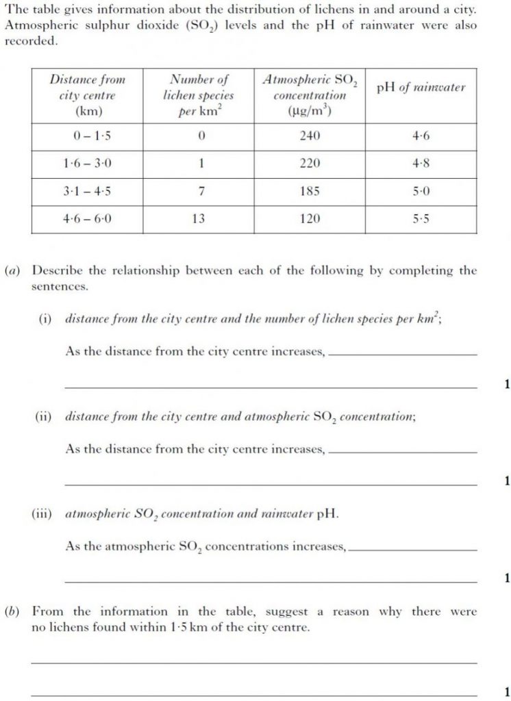 Science Skills Revision – Data Interpretation (Level 3B) Part 2 ...