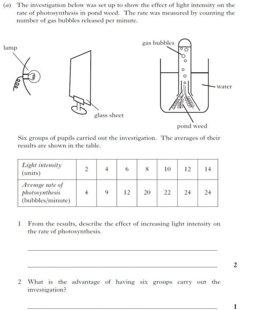 Science Skills Revision – Experimental Methods (Level 3A) Part 2 ...